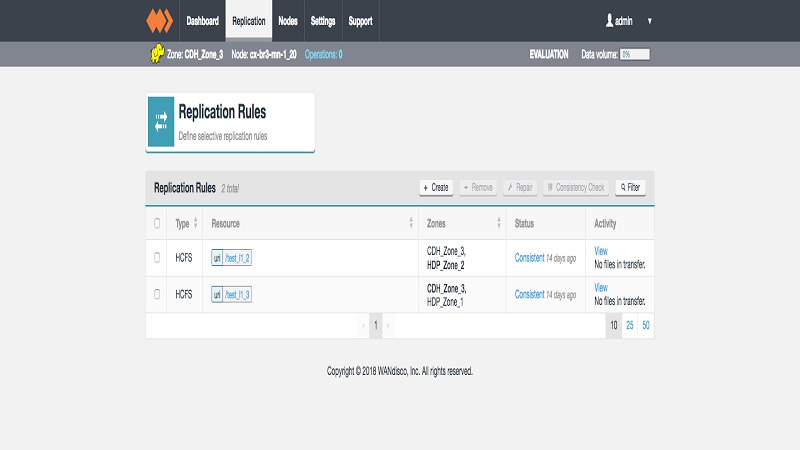 IBM Big Replicate - Overview - United States