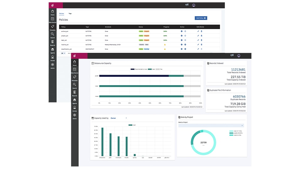 IBM Spectrum Discover - Overview - United States