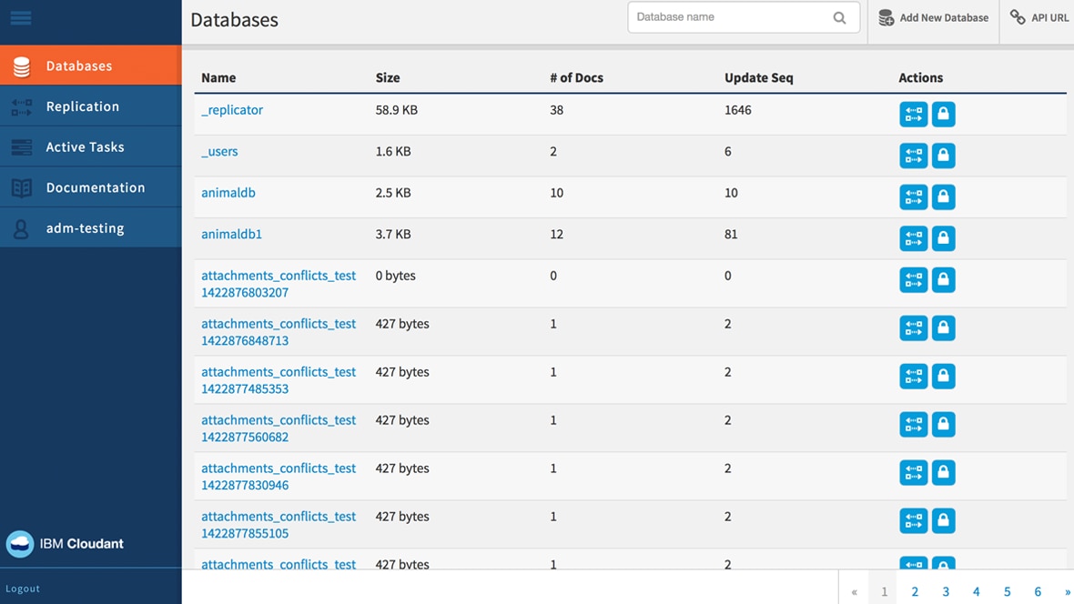 IBM Cloudant Local (NoSQL) - Overview - United Kingdom IBM Cloudant Local (NoSQL) - Overview - United Kingdom
