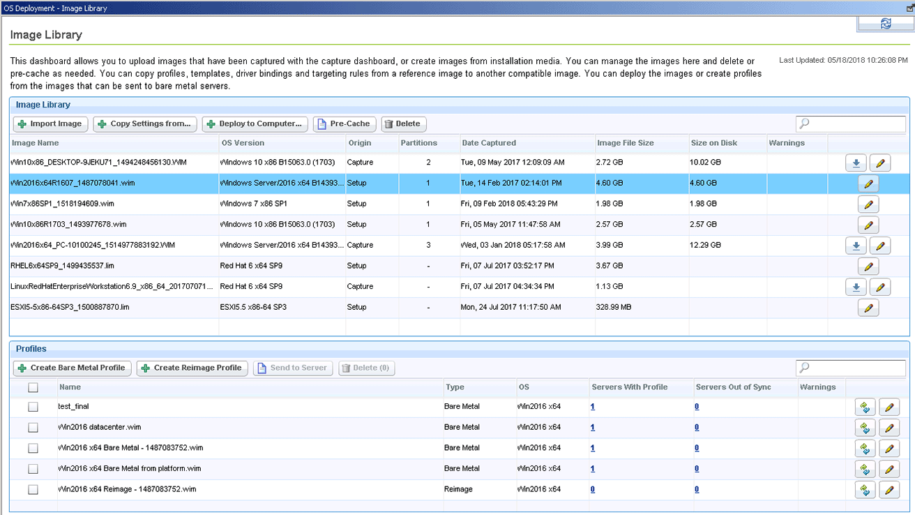 IBM BigFix Lifecycle - Details - Australia