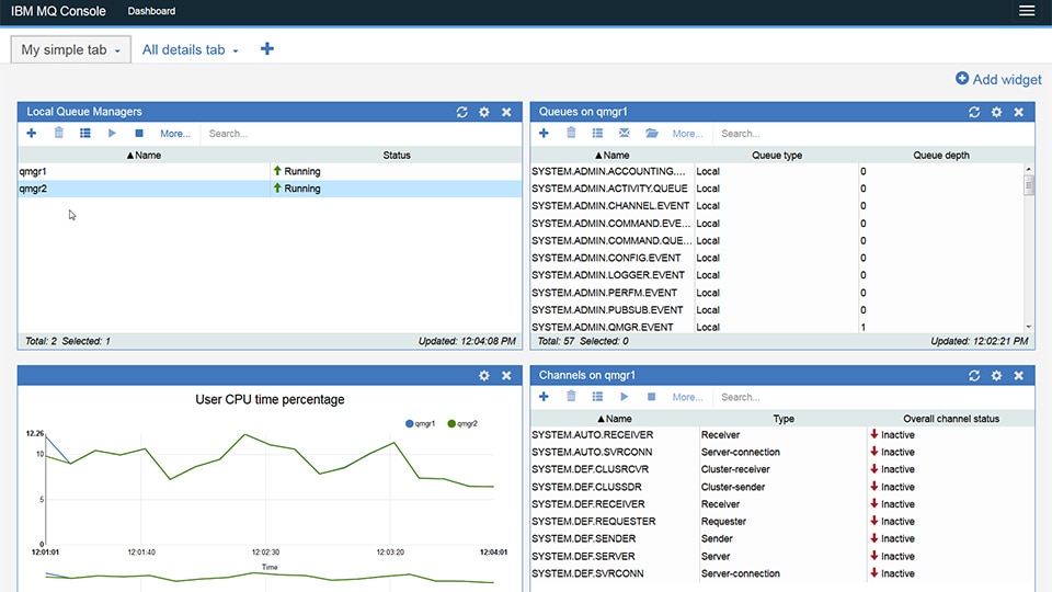 IBM MQ - Overview - Malaysia