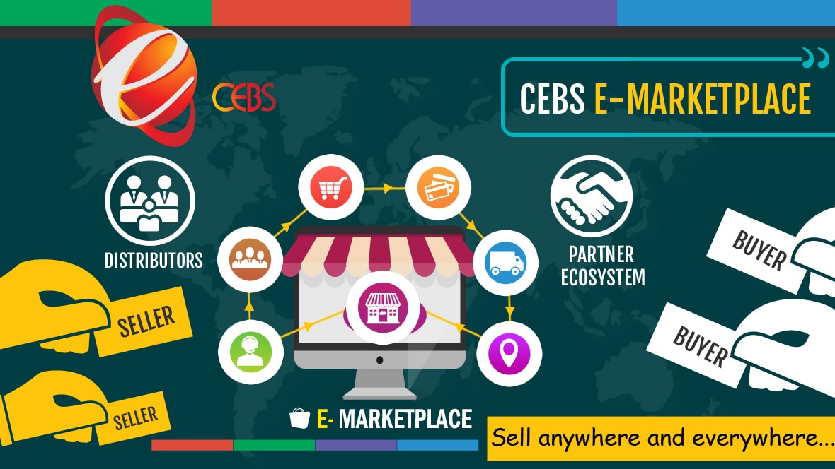 Emarketplace
